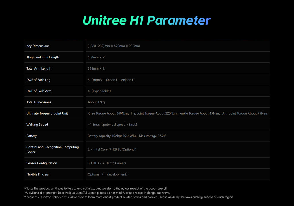 Unitree H1（Contact us for the real price） – UnitreeRobotics